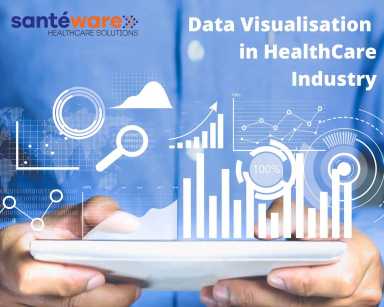 Business Intelligence & Data Visualization in Health Care Industry ...