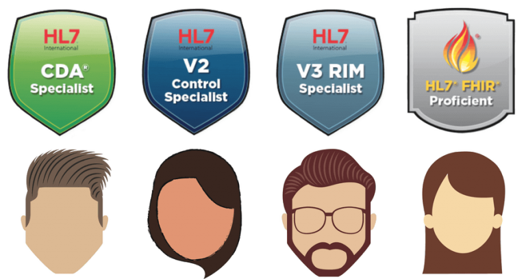 EMR Interface Development & HL7 Integration Services | Santeware ...